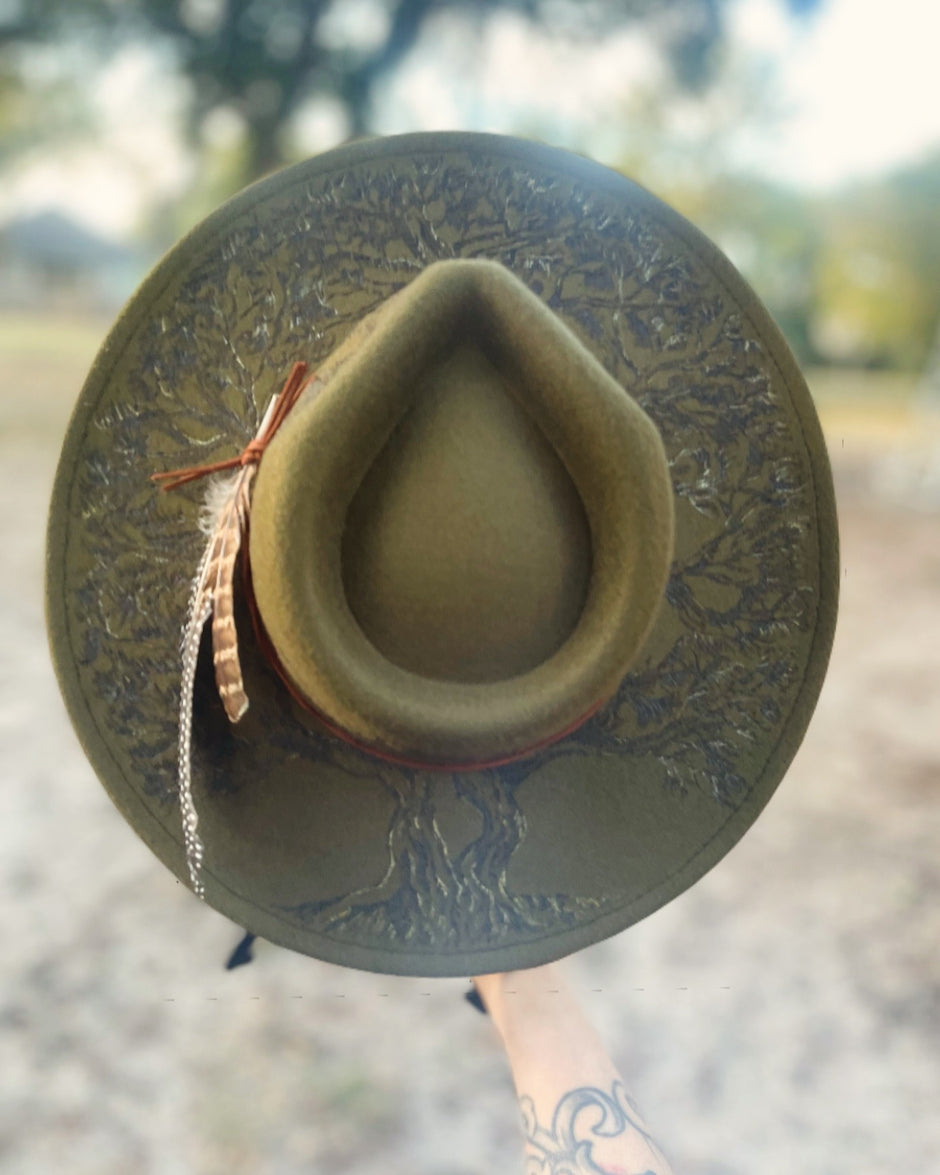 Products – TMC Hat Co.